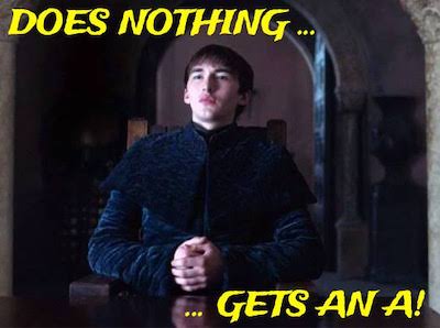 Group Mark Calculator